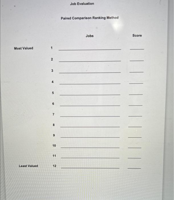 Paired Comparison Ranking Method | Chegg.com