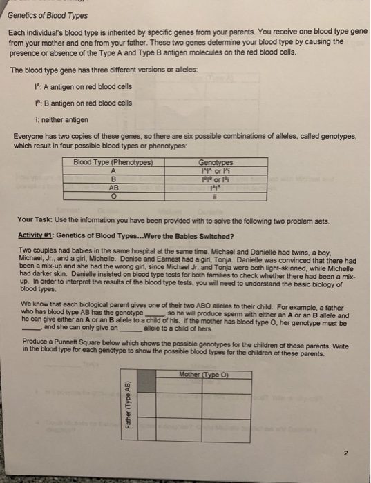 Solved Genetics of Blood Types Each individual's blood type | Chegg.com