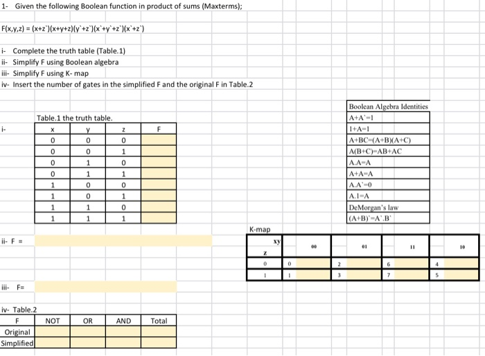 Solved 1. Given the following Boolean function in product of | Chegg.com