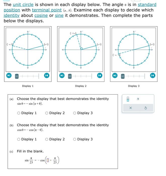 Solved The unit circle is shown in each display below. The | Chegg.com