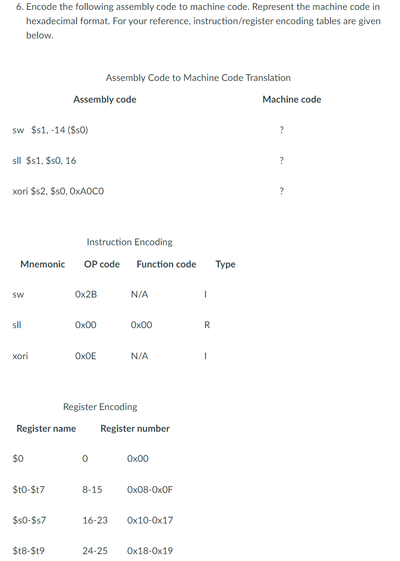 Encode the following assembly code to machine code. | Chegg.com