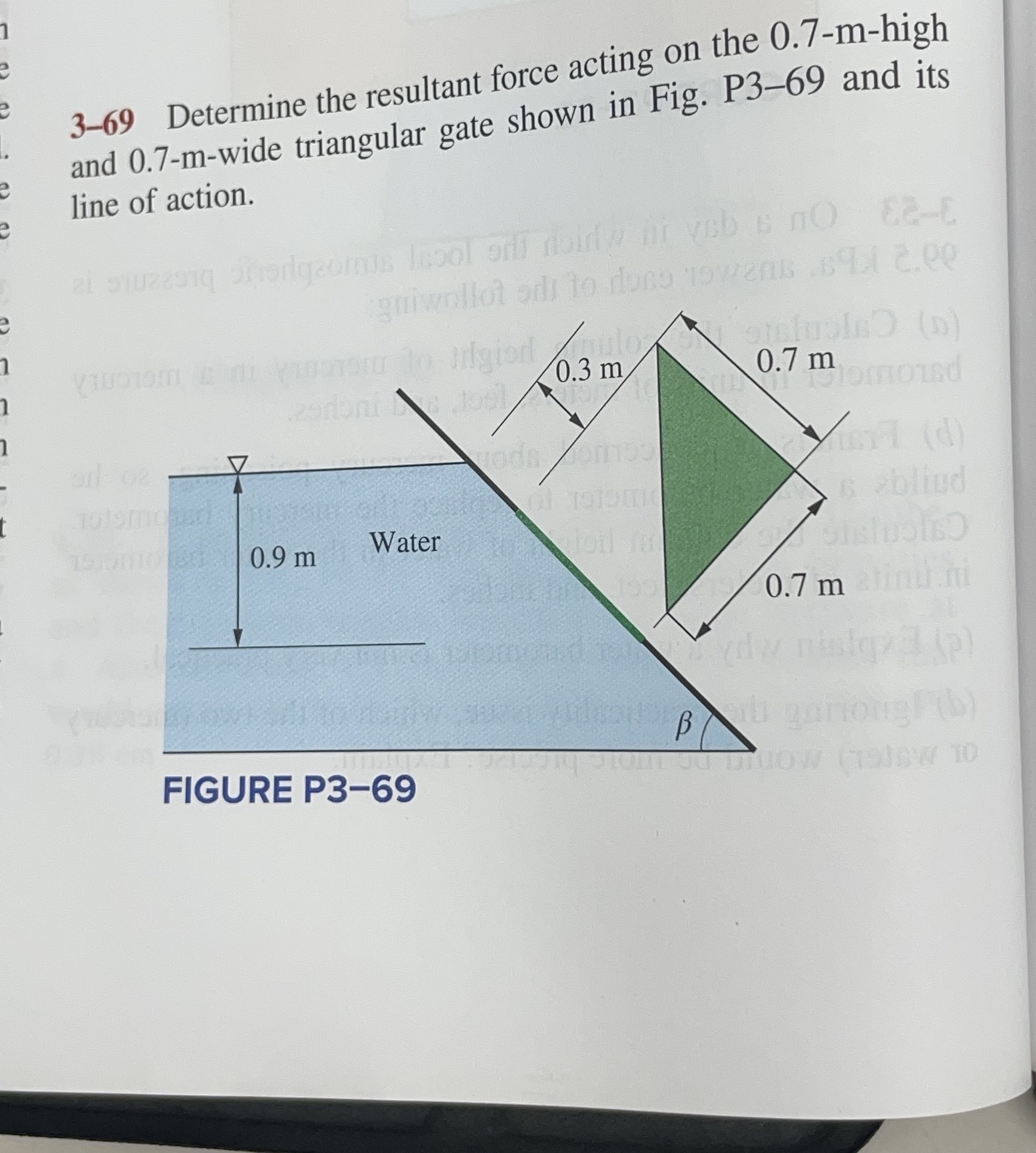 Solved 3-69 ﻿Determine the resultant force acting on the | Chegg.com