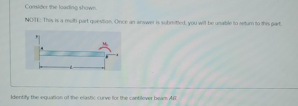Solved Consider the loading shown. NOTE: This is a | Chegg.com