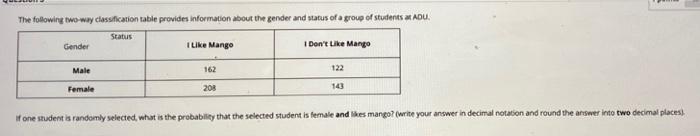 Solved The following two way classification table provides | Chegg.com