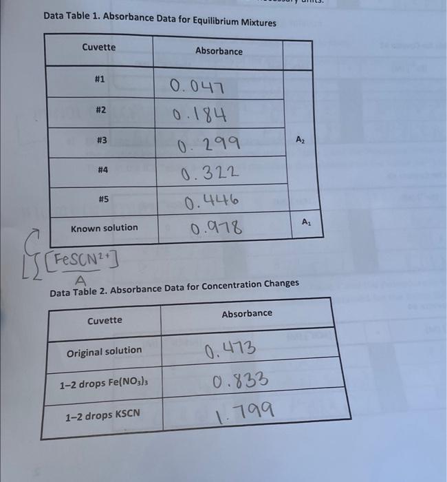 Solved Can someone show me the steps on how to do number 2C | Chegg.com