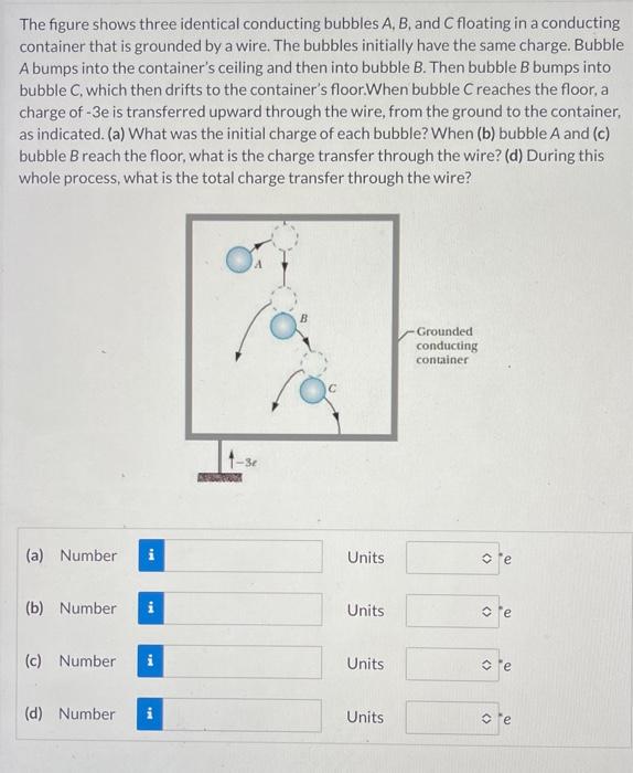 Solved The figure shows three identical conducting bubbles | Chegg.com