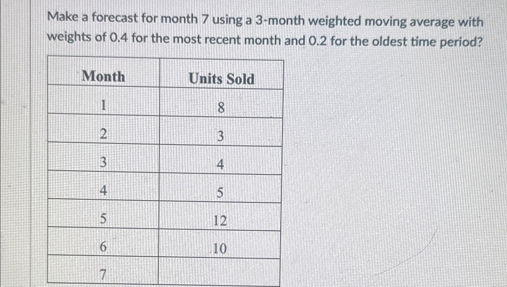 Solved Make a forecast for month 7 ﻿using a 3-month weighted | Chegg.com