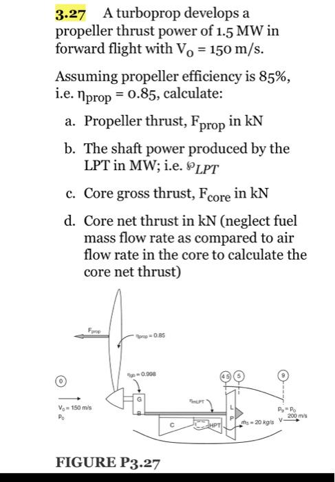 Solved 3.27 A turboprop develops a propeller thrust power of | Chegg.com