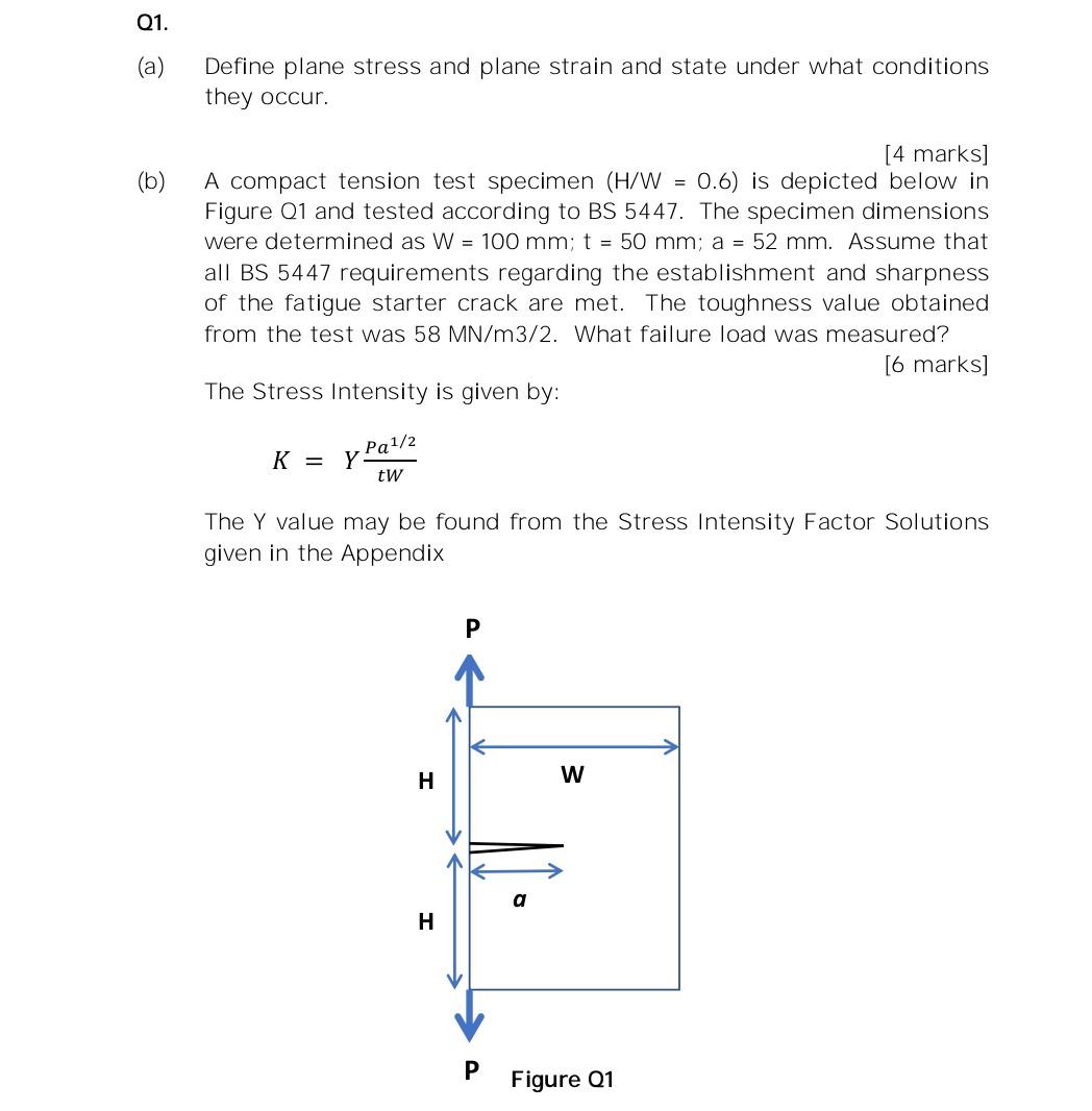 Solved Q1. (a) Define plane stress and plane strain and | Chegg.com