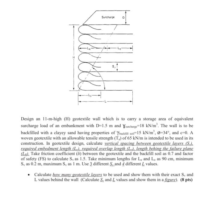 Solved Design an 11-m-high (H) geotextile wall which is to | Chegg.com