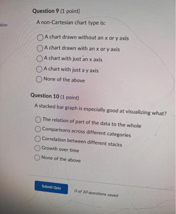Solved A non-Cartesian chart type is: A chart drawn without | Chegg.com