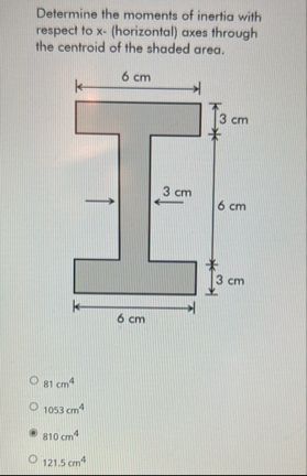 Solved Determine the moments of inertia with respect to | Chegg.com