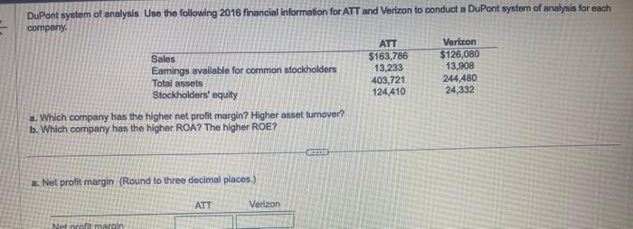 Solved DuPont system of analysis Use the following 2016 | Chegg.com