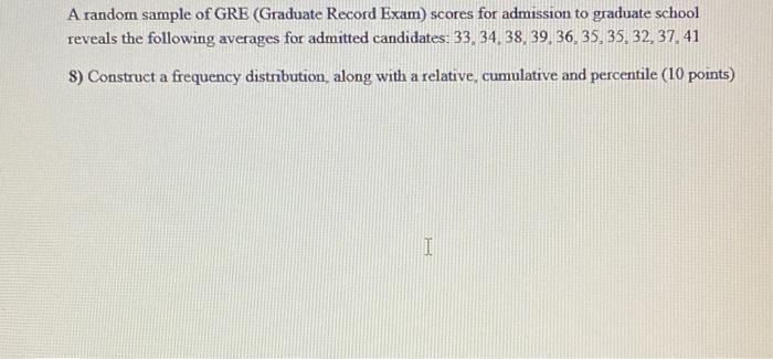 Solved A random sample of GRE (Graduate Record Exam) scores | Chegg.com