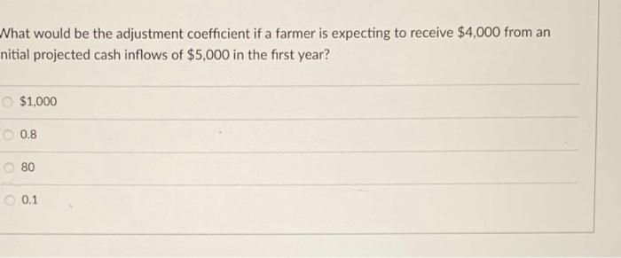 Solved What would be the adjustment coefficient if a farmer | Chegg.com