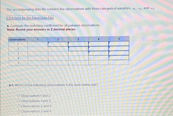 Solved The accompanying data file contains five observations | Chegg.com