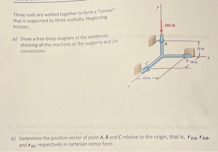 Solved Three rods are welded together to form a "corner" | Chegg.com