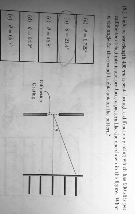 Solved (8.) Light of wavelength 405 nm is sent through a | Chegg.com