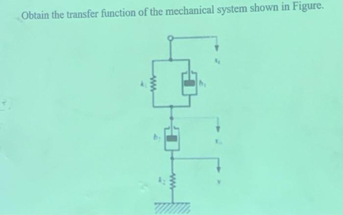 Solved Obtain the transfer function of the mechanical system | Chegg.com