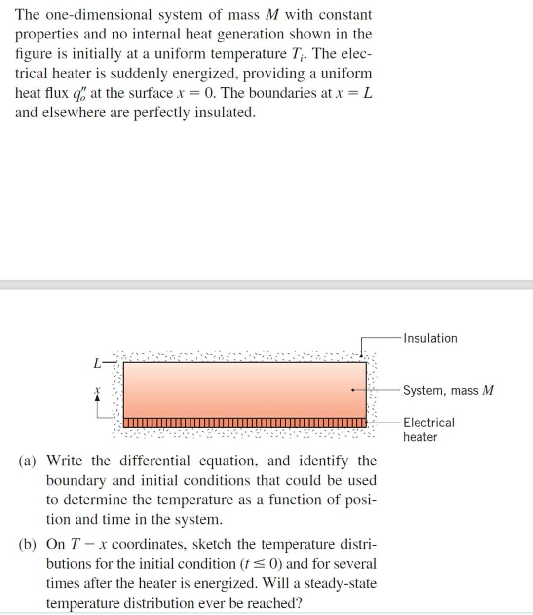 Solved The one-dimensional system of mass M with constant | Chegg.com