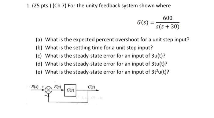 Solved 1. (25 pts.) (Ch 7) For the unity feedback system | Chegg.com Solved 1. (25 pts.) (Ch 7) For the unity feedback system | Chegg.com