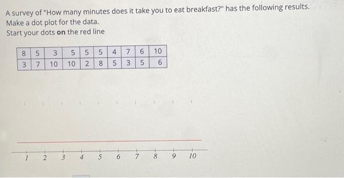 Solved A survey of "How many minutes does it take you to eat | Chegg.com