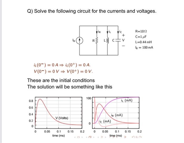 Solved Q) Solve the following circuit for the currents and | Chegg.com