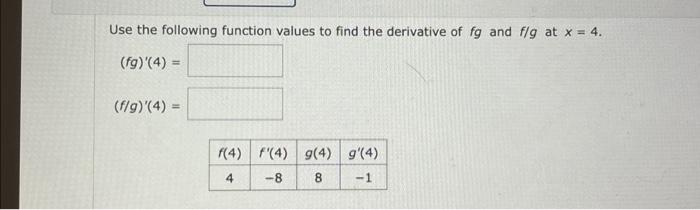 Solved Use the following function values to find the | Chegg.com