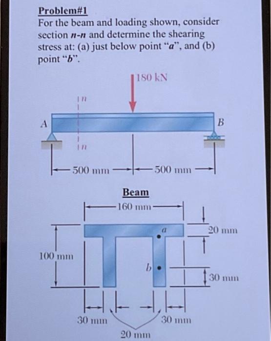 Solved Problem\#1 For the beam and loading shown, consider | Chegg.com