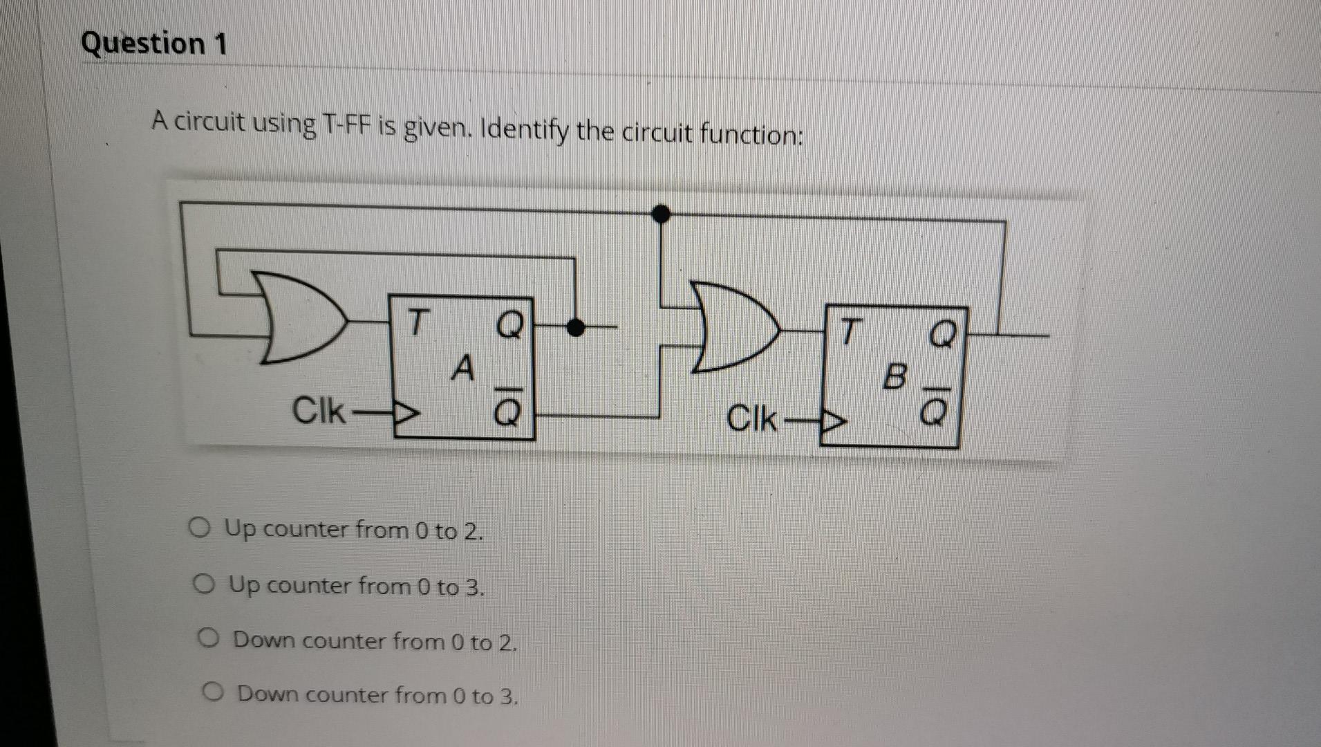 Solved Question 1 A circuit using T-FF is given. Identify | Chegg.com