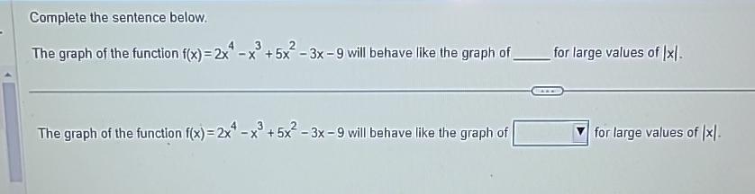 Solved Complete the sentence below.The graph of the function | Chegg.com