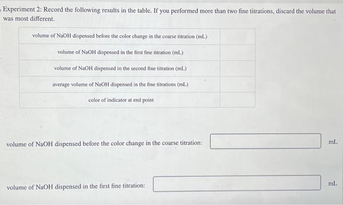 Experiment 2: Record the following results in the | Chegg.com