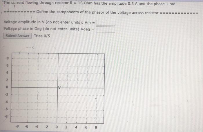 Solved Voltage waveform V1 has the following parameters: | Chegg.com