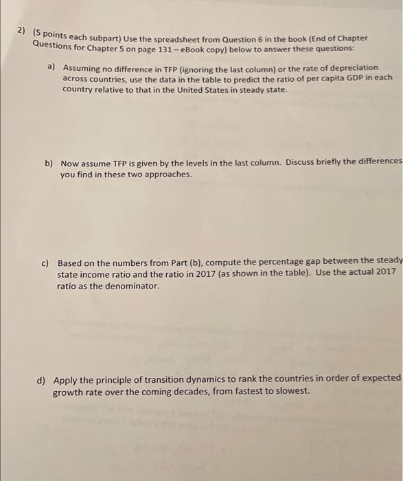 Solved 2) (5 points each subpart) Use the spreadsheet from | Chegg.com