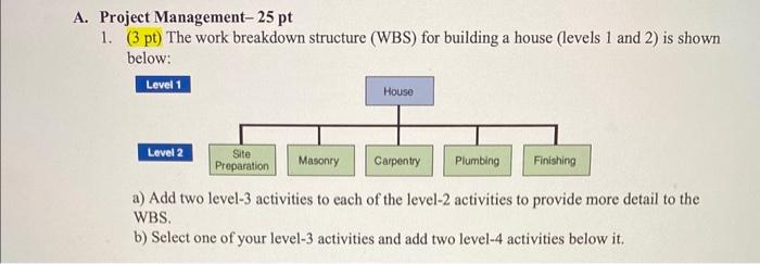 Solved Project Management- 25pt 1. ( 3pt ) The work | Chegg.com