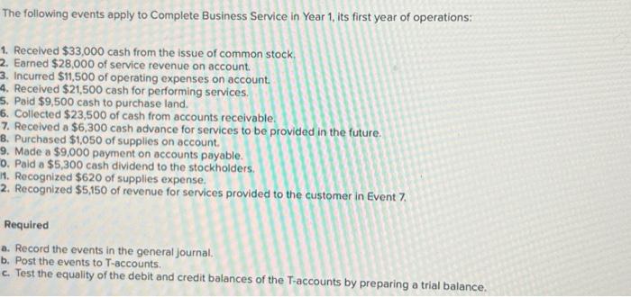 Solved The following events apply to Complete Business | Chegg.com