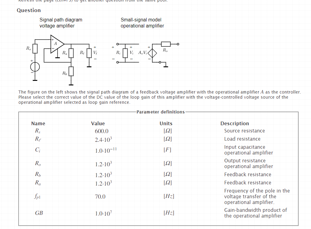 Solved QuestionThe figure on the left shows the signal path | Chegg.com