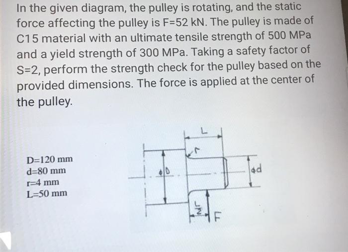 Solved In the given diagram, the pulley is rotating, and the | Chegg.com