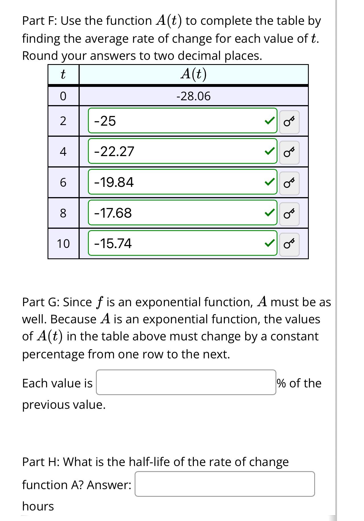 Solved Part F: Use the function A(t) ﻿to complete the table | Chegg.com