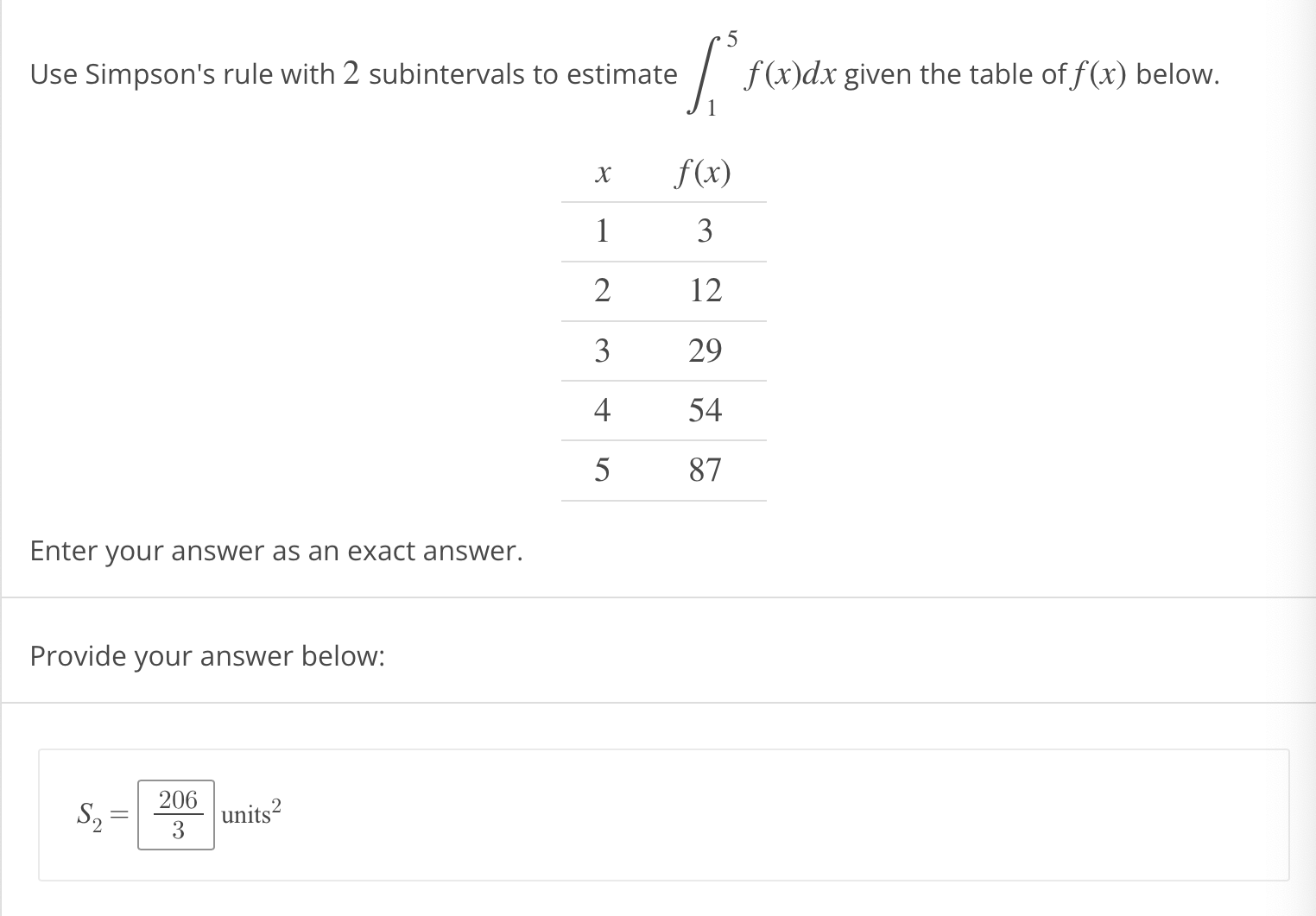 Solved Use Simpson's rule with 2 ﻿subintervals to estimate | Chegg.com