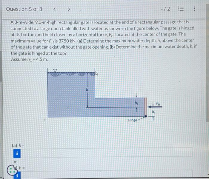 Solved A 3-m-wide, 9.0-m-high rectangular gate is located at | Chegg.com