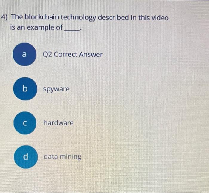 4) The blockchain technology described in this video | Chegg.com