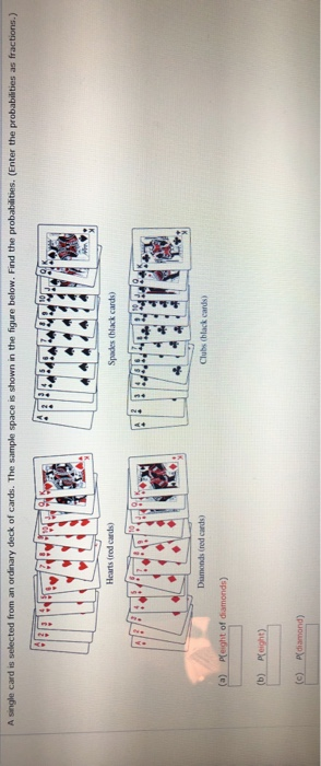 Solved A single card is selected from an ordinary deck of | Chegg.com