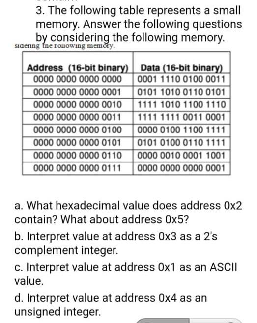 Solved 1. Design a finite state machine that recognizes the | Chegg.com