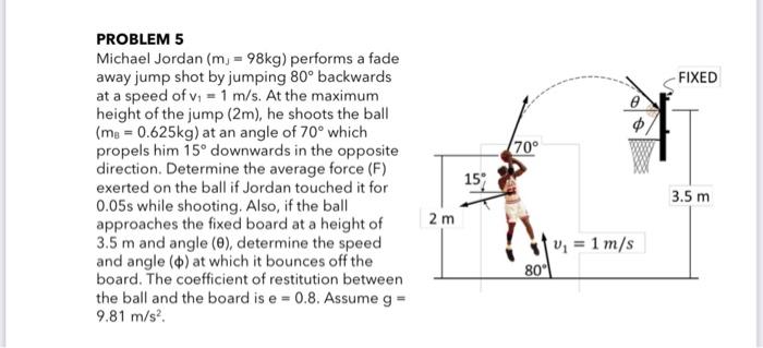 Solved Michael Jordan (mJ = 98kg) performs a fade away jump | Chegg.com