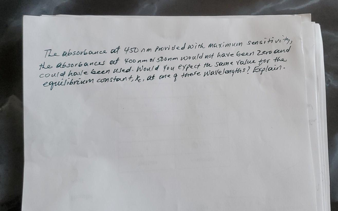 Solved The absorbance at 450 nm provided with maximum | Chegg.com