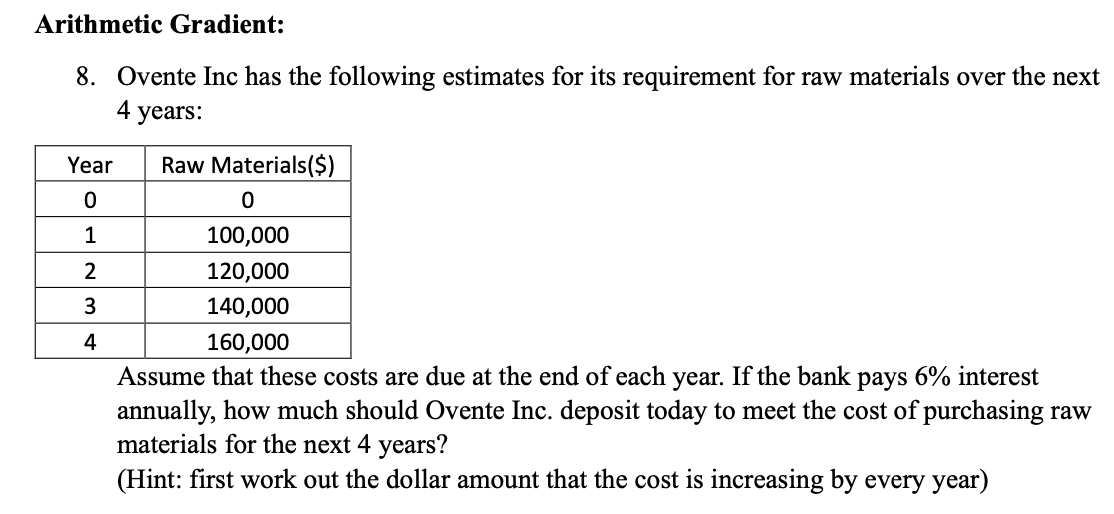 Solved Arithmetic Gradient:Ovente Inc has the following | Chegg.com