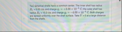 Solved Two spherical shells have a common cemtec. The inner | Chegg.com