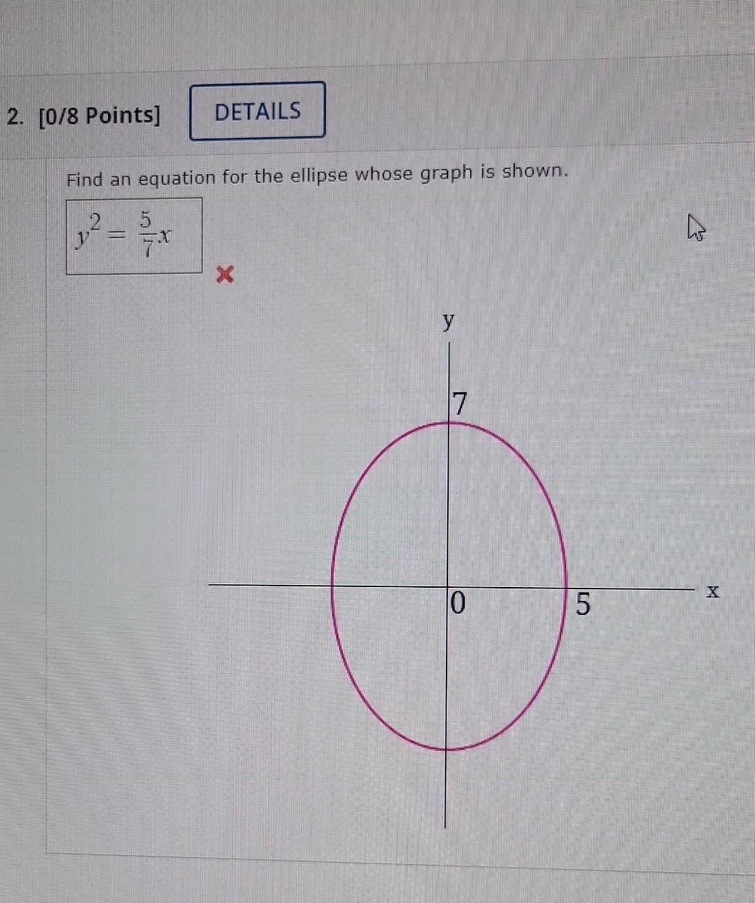 Solved Find an equation for the ellipse whose graph is | Chegg.com