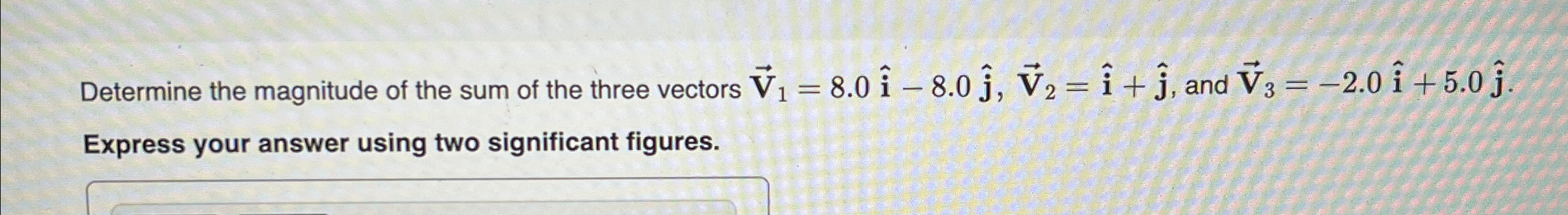Solved Determine the magnitude of the sum of the three | Chegg.com